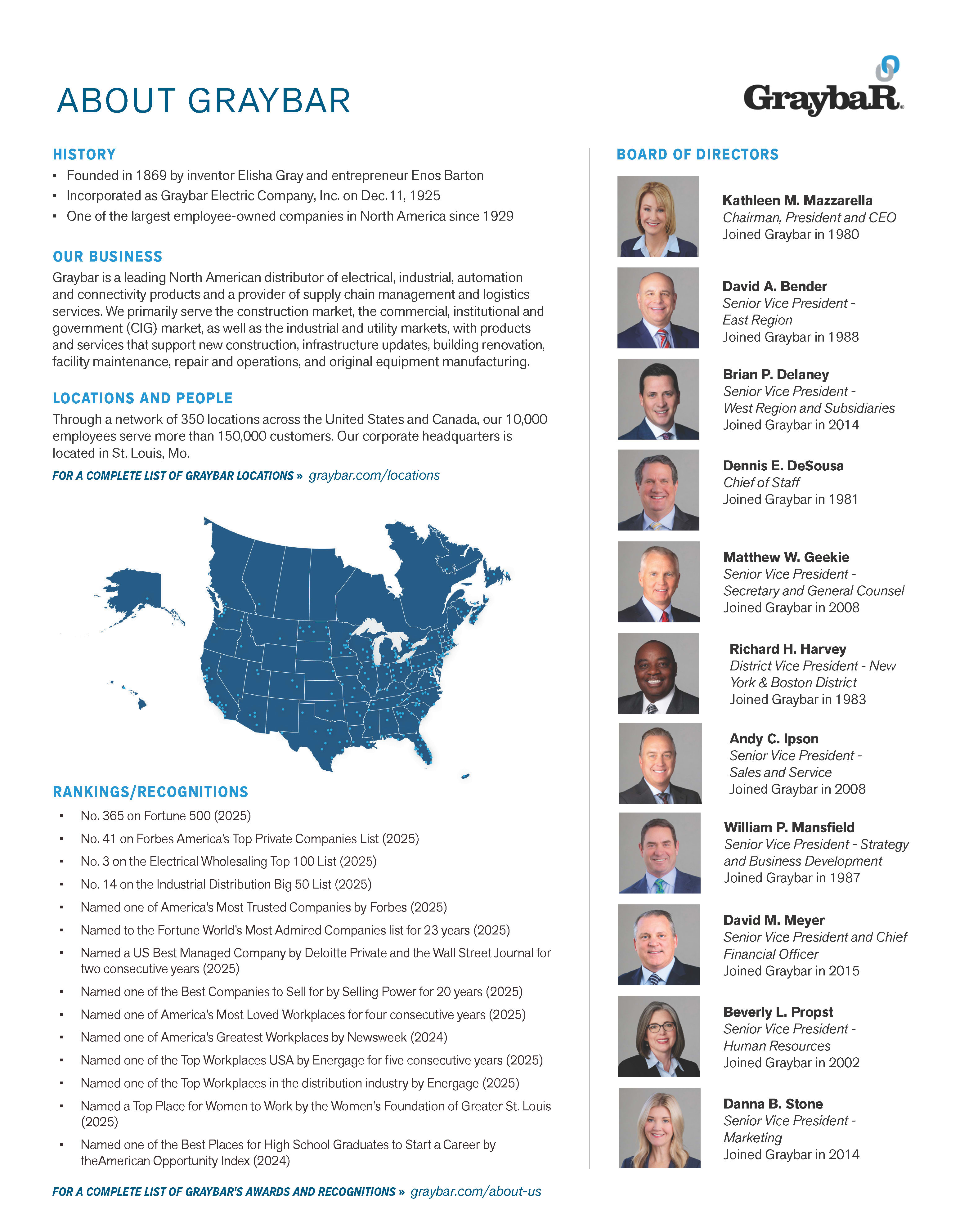 About Us | Graybar
