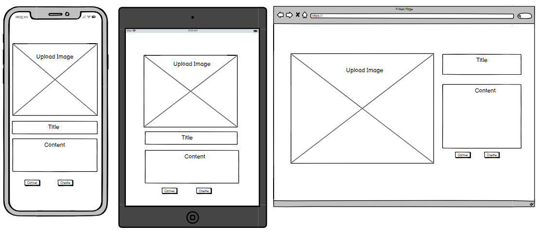 GitHub - Megwana/backend-hf