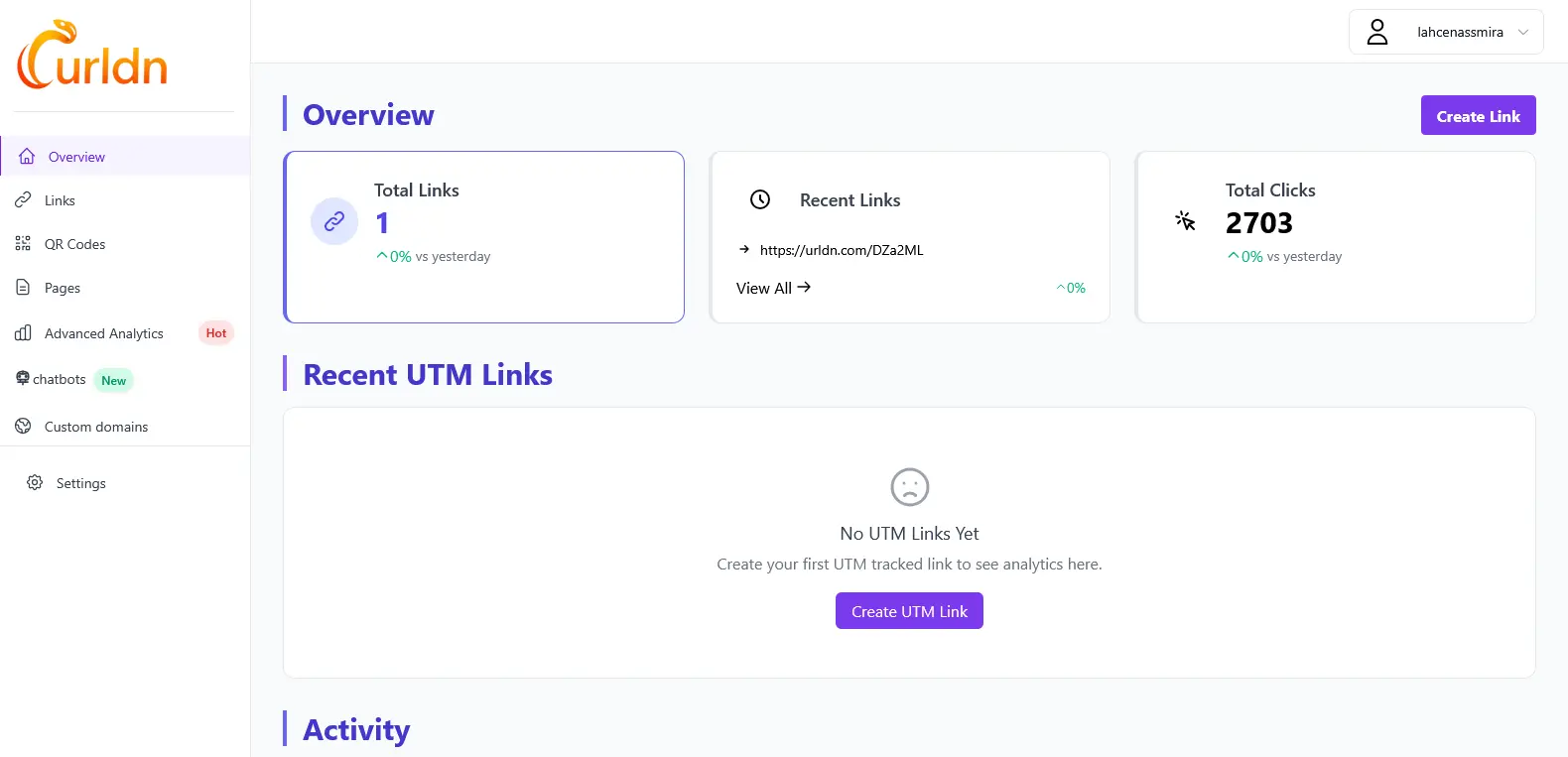 URLDN is an all-in-one URL shortener built specifically for businesses ...