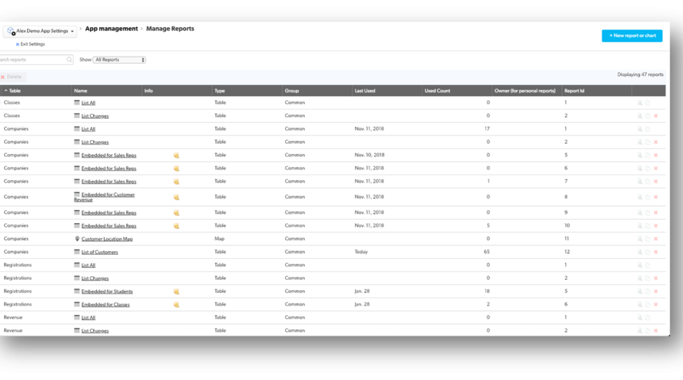 Managing and Deleting Reports in an App | BEGINNER - Quandary ...