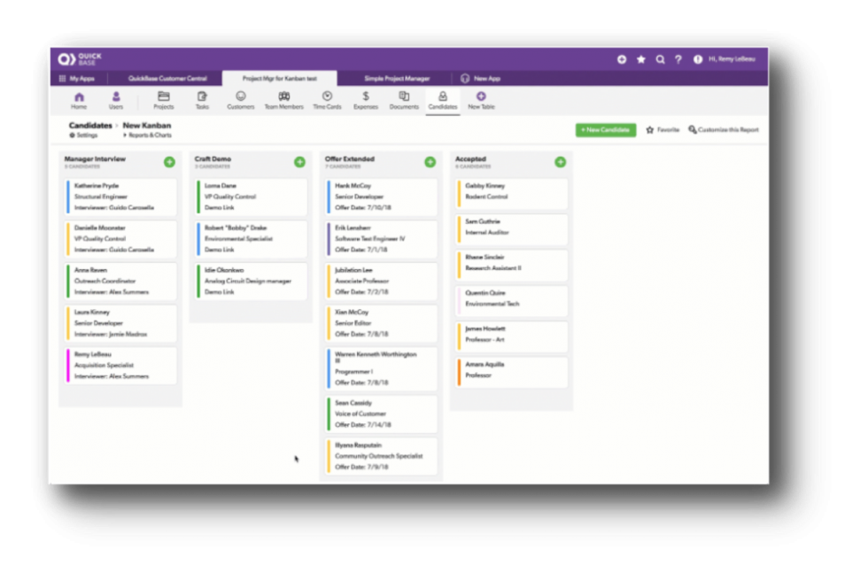 Report and Chart Types | BASICS - Quandary Consulting Group