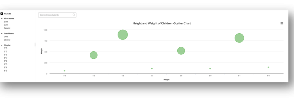 Report and Chart Types | BASICS - Quandary Consulting Group