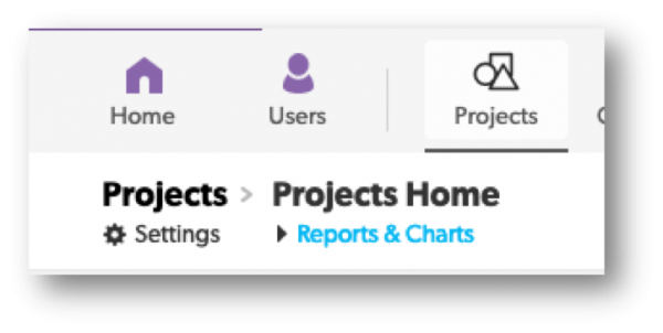 Organizing & Assigning Groups To Reports | BEGINNER - Quandary ...