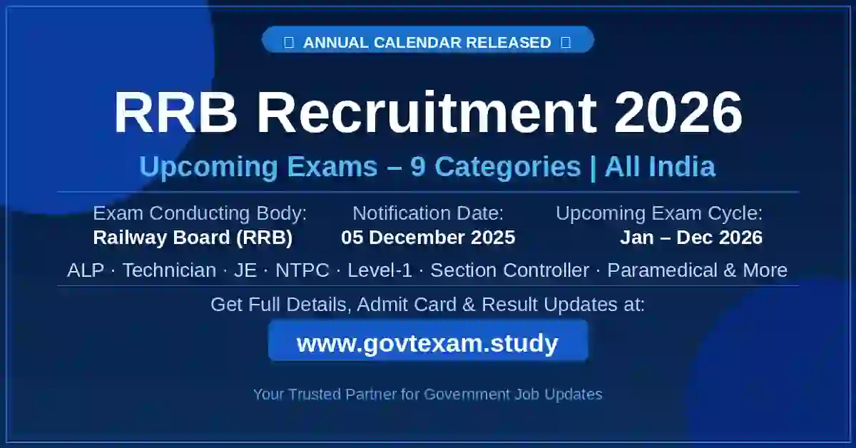 RRB Upcoming Exams 2026 | Railway Recruitment Calendar