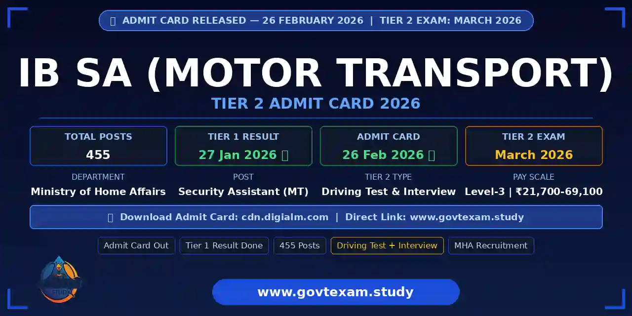 IB SA (MT) Tier 2 Admit Card 2026 Out - Download Tier 2 Hall Ticket