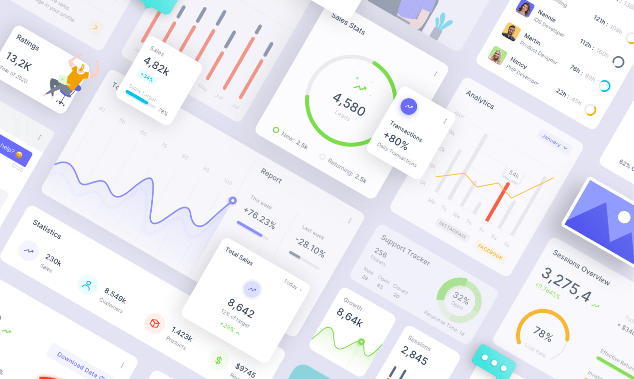 Sneat Figma Dashboard Builder & UI Kit - Drag & Drop Dashboard builder | Resource.fyi