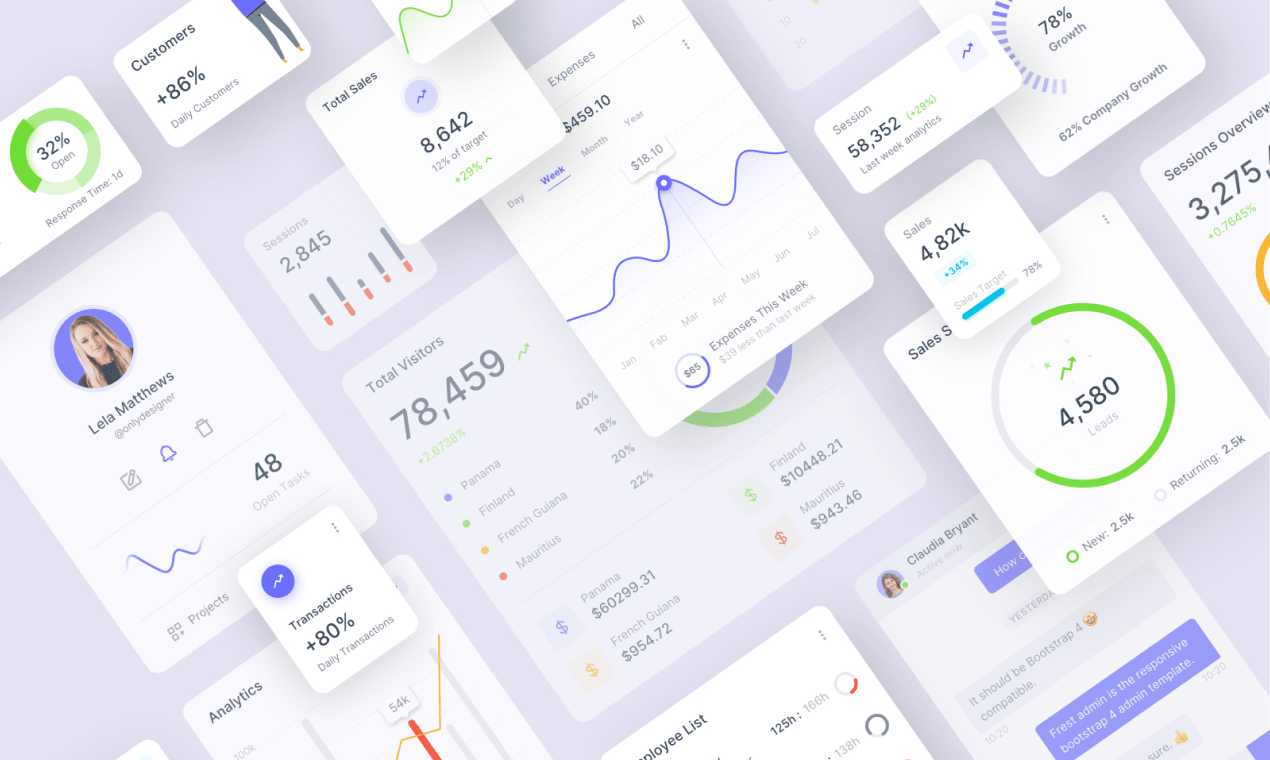 Sneat Figma Dashboard Builder & UI Kit - Drag & Drop Dashboard builder ... Sneat Figma Dashboard Builder & UI Kit - Drag & Drop Dashboard builder ...