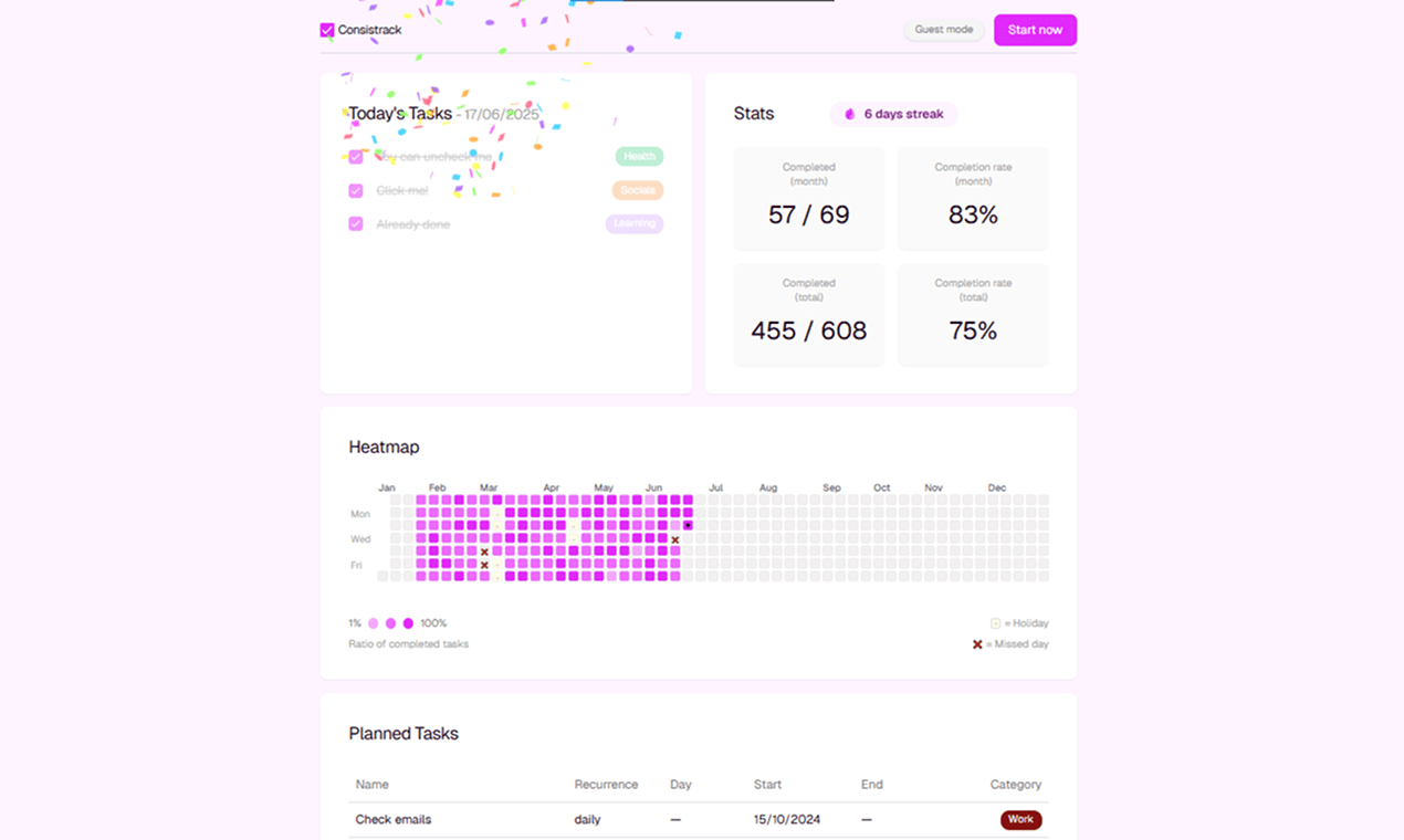 Consistrack - Automated & Visual Consistency Tracker | Resource.fyi