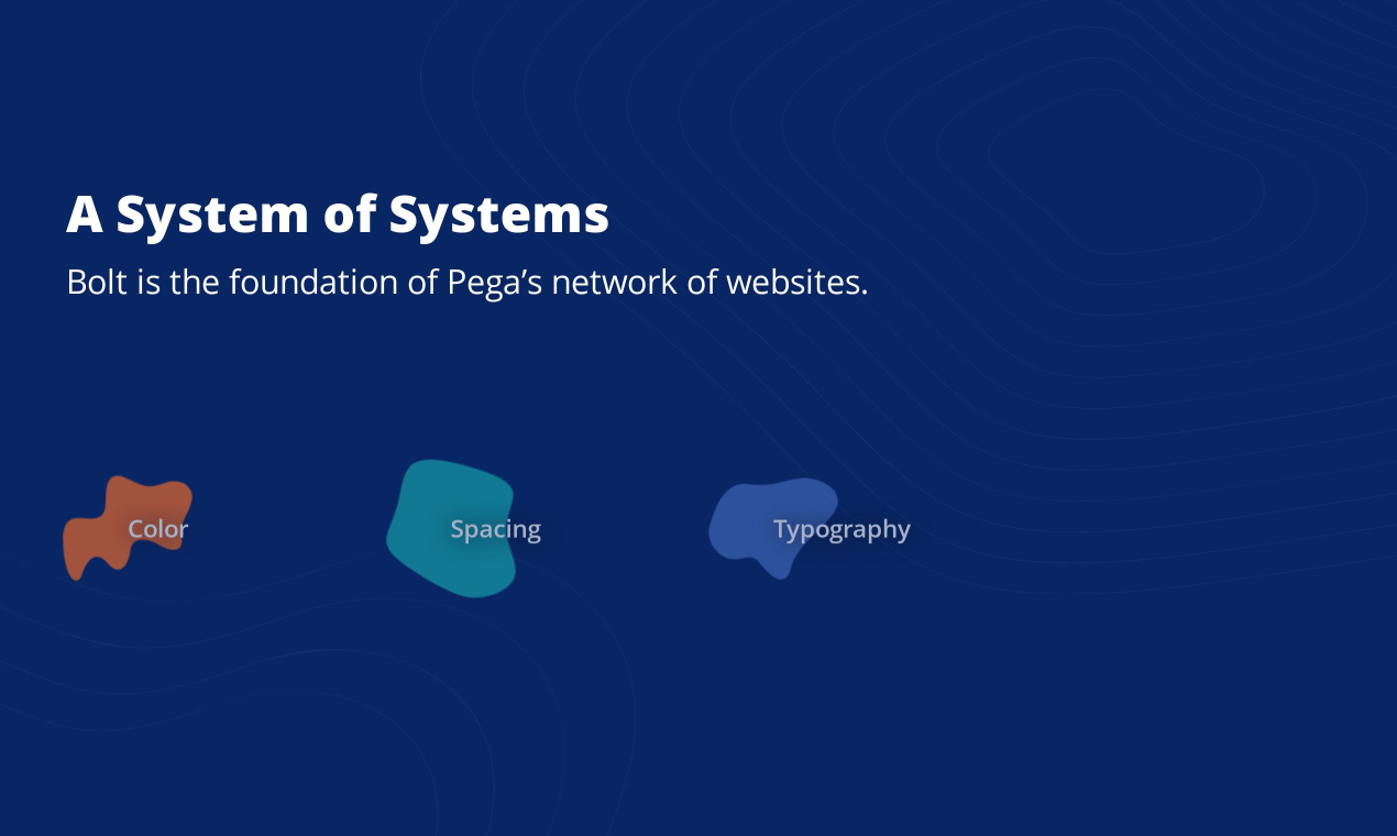 Bolt Design System - A System of Systems | Resource.fyi
