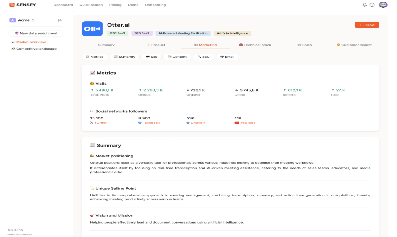 Sensei AI - The future of market research is here | Resource.fyi