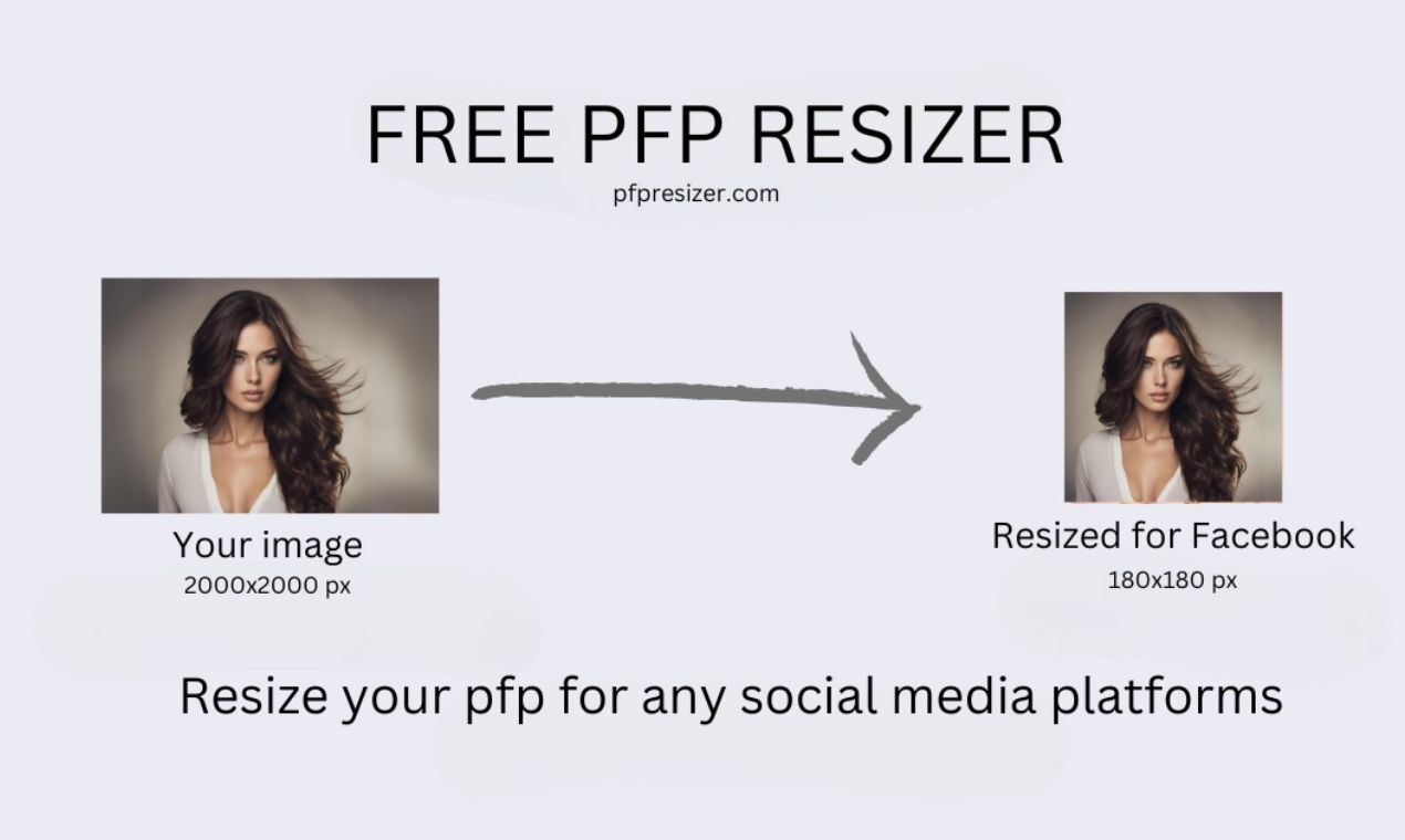 PFP Resizer - Perfectly sized images for all socials | Resource.fyi