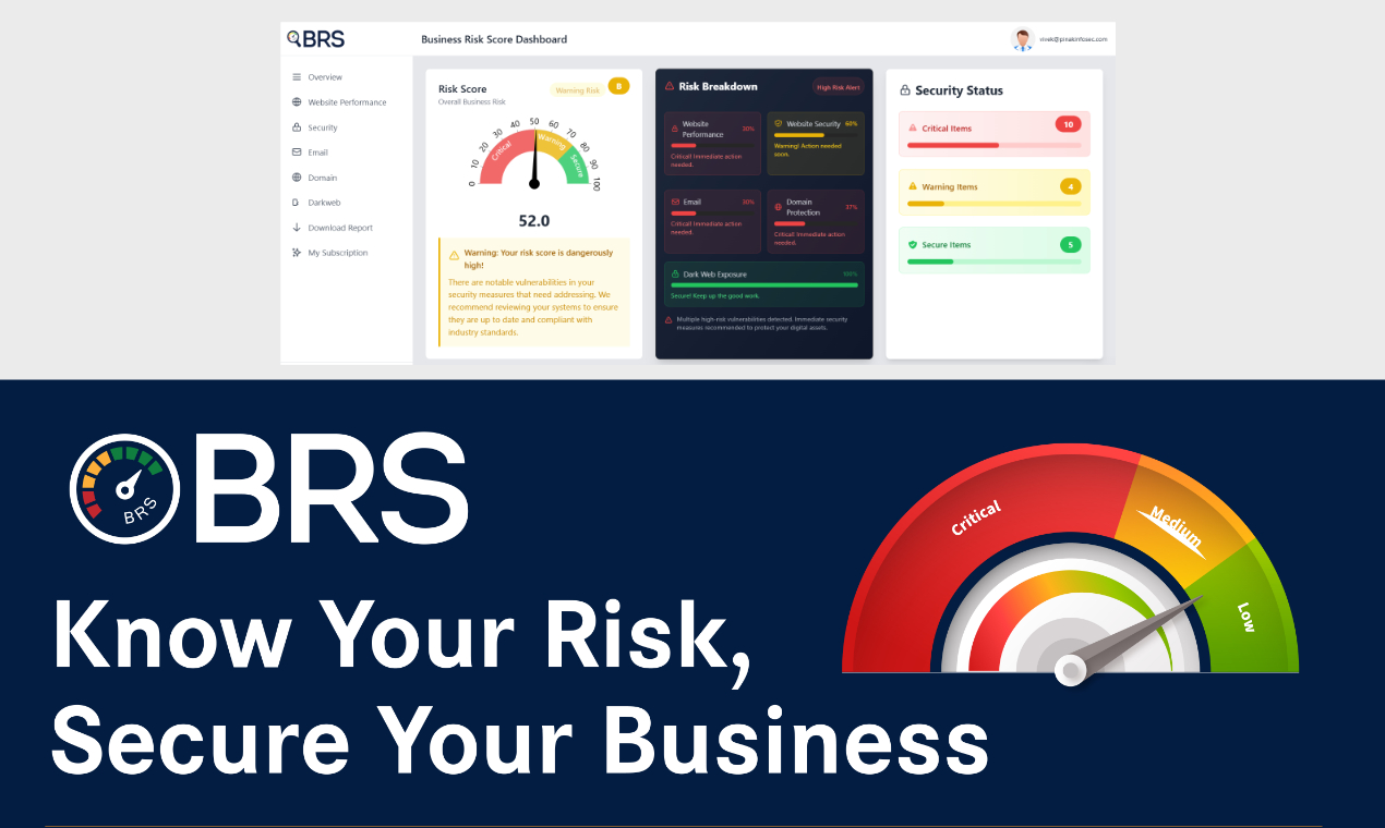 BRS - Know Your Risk, Secure Your Business | Resource.fyi