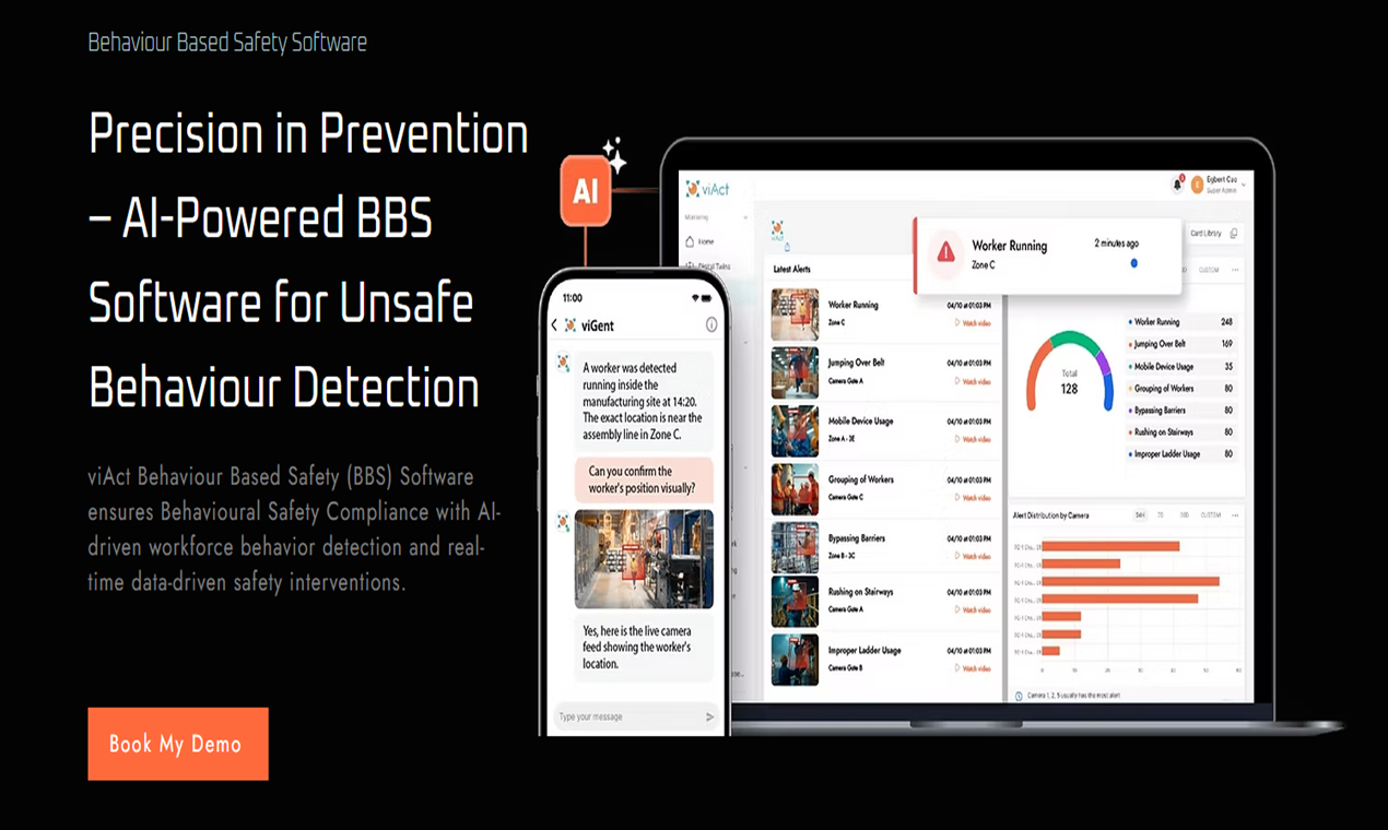 Behaviour Based Safety (BBS) Software - BBS software | Resource.fyi