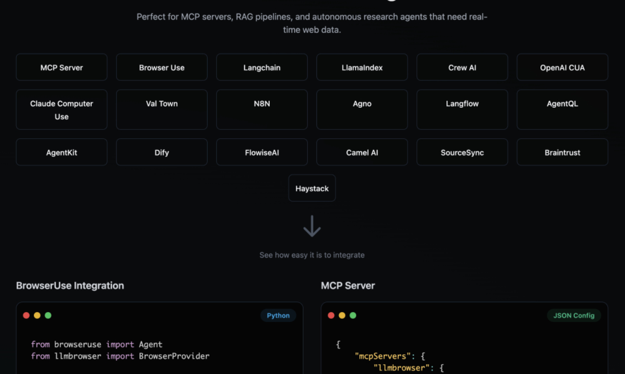 LLM Agentic Browser - Undetectable AI browser access | Resource.fyi