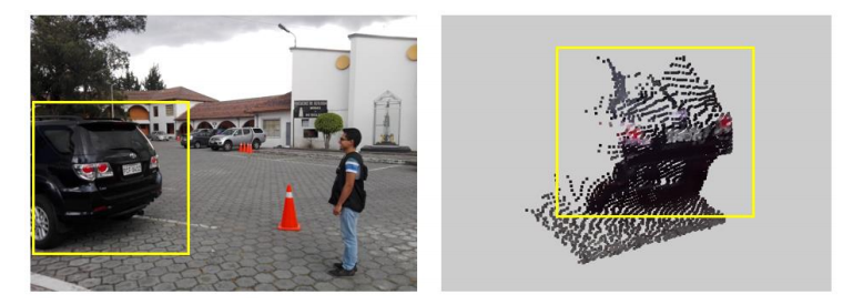 GitHub - jonra1993/3D-Stereoscopic: 3D reconstruction using a "ZED ...