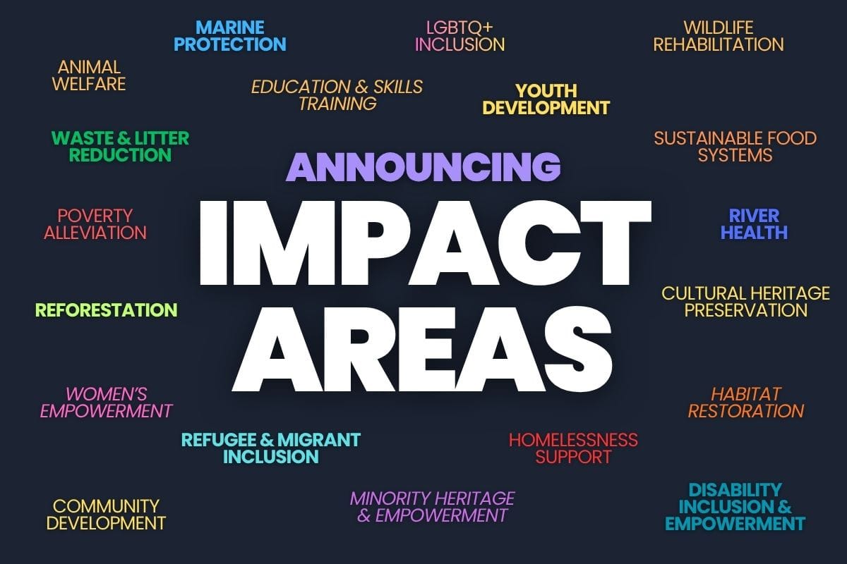 Introducing Impact Areas: Find Travel Experiences That Match Your Values