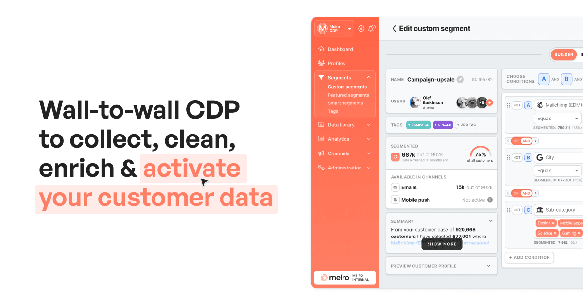 Meiro CDP - Composable Customer Data Platform