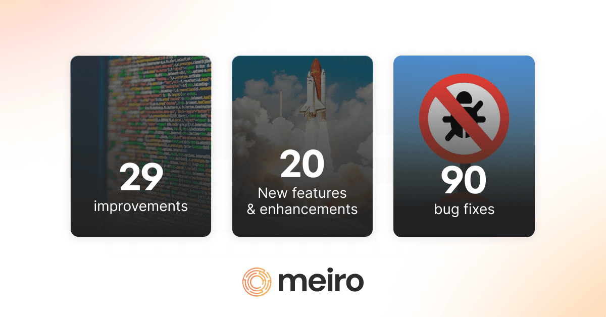 Meiro product milestones: recap of H1 2023 - Meiro