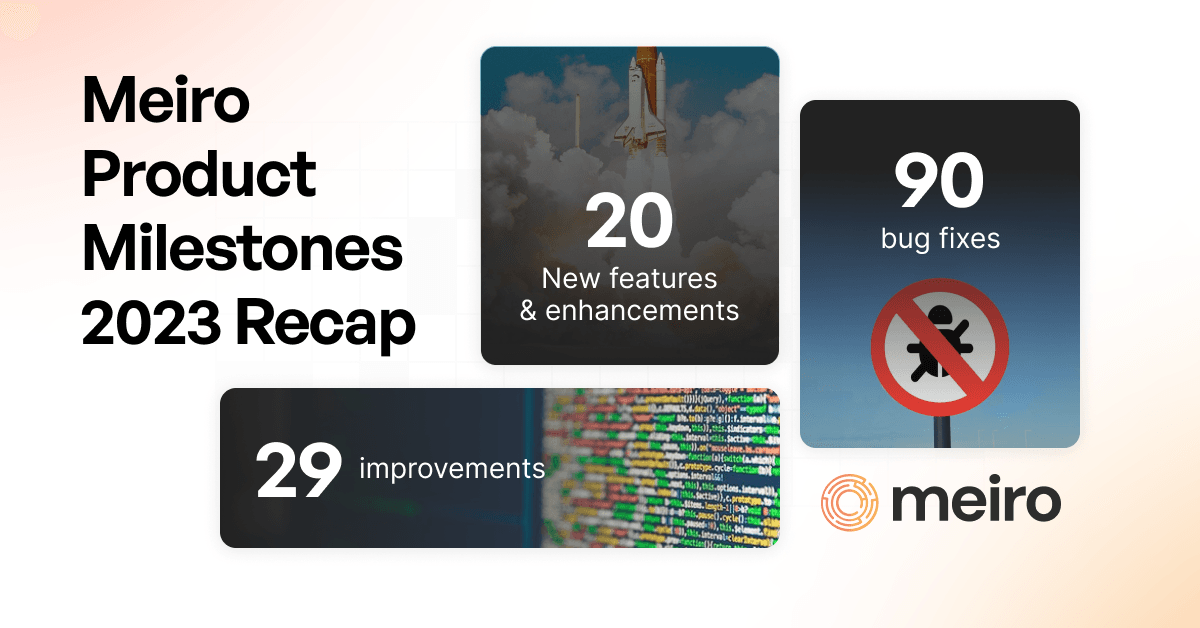 Recap of Meiro's product milestones of 2023