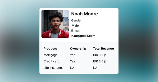 Golden record of customer