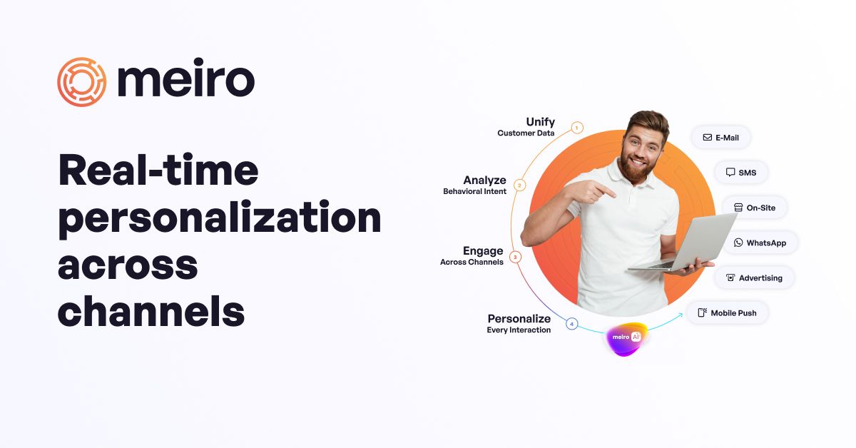 Software for Real-Time Personalization Across Channels | Meiro CDP