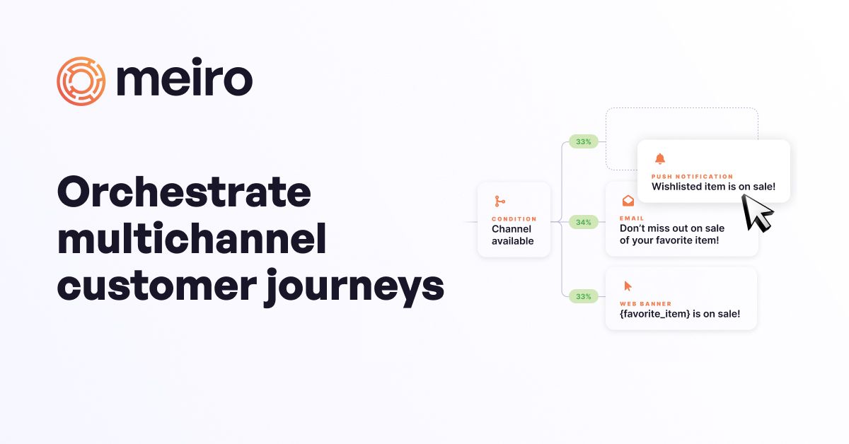 Advanced Real-Time Customer Journey Orchestration Software