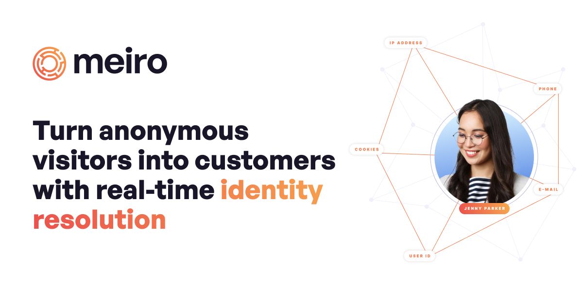 Identity Resolution Software: Turn Anonymous Visitors Into Engaged ...