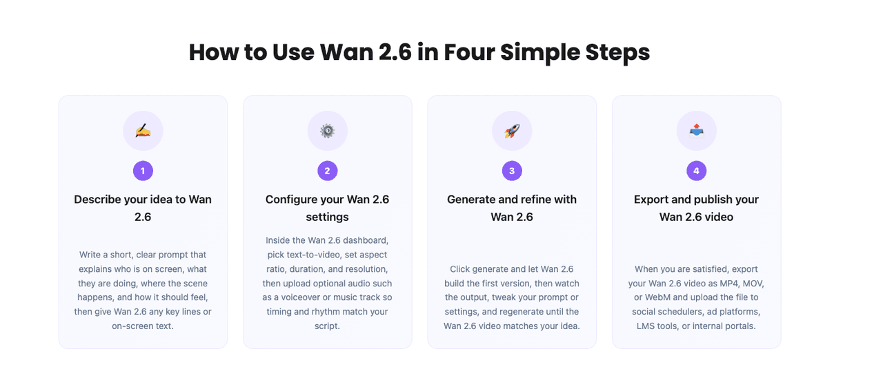 Wan 2.6 Prompt Template Library: 30 Copy-Paste Prompts for i2v & Multi ...