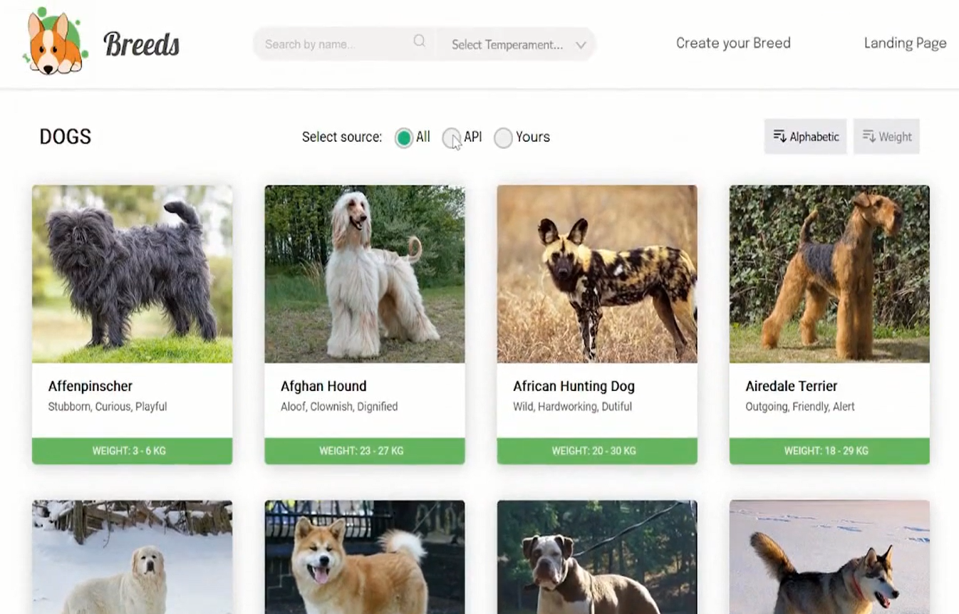 GitHub - aicaceres/api-dogs: Project with API Dogs and PERN stack
