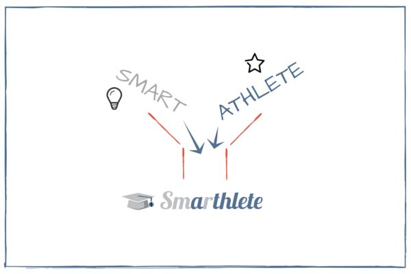 Smart + Athlete = Ideal College Player