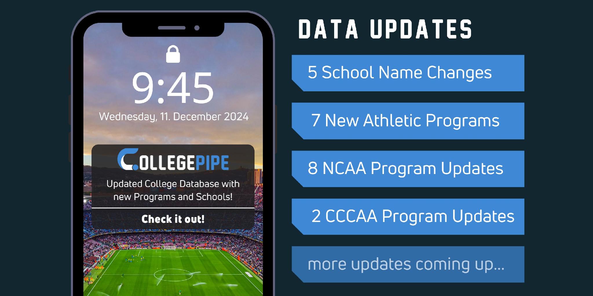 College Sports Program Updates | Winter 2024/2025