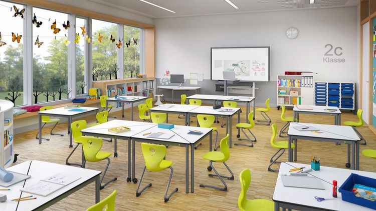Preparing Students for Tomorrow: Key Skills for the 21st-Century ...
