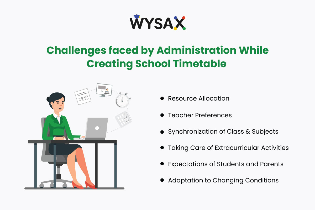 How Automatic Timetable Generators Benefits Your Schools - WYSAX