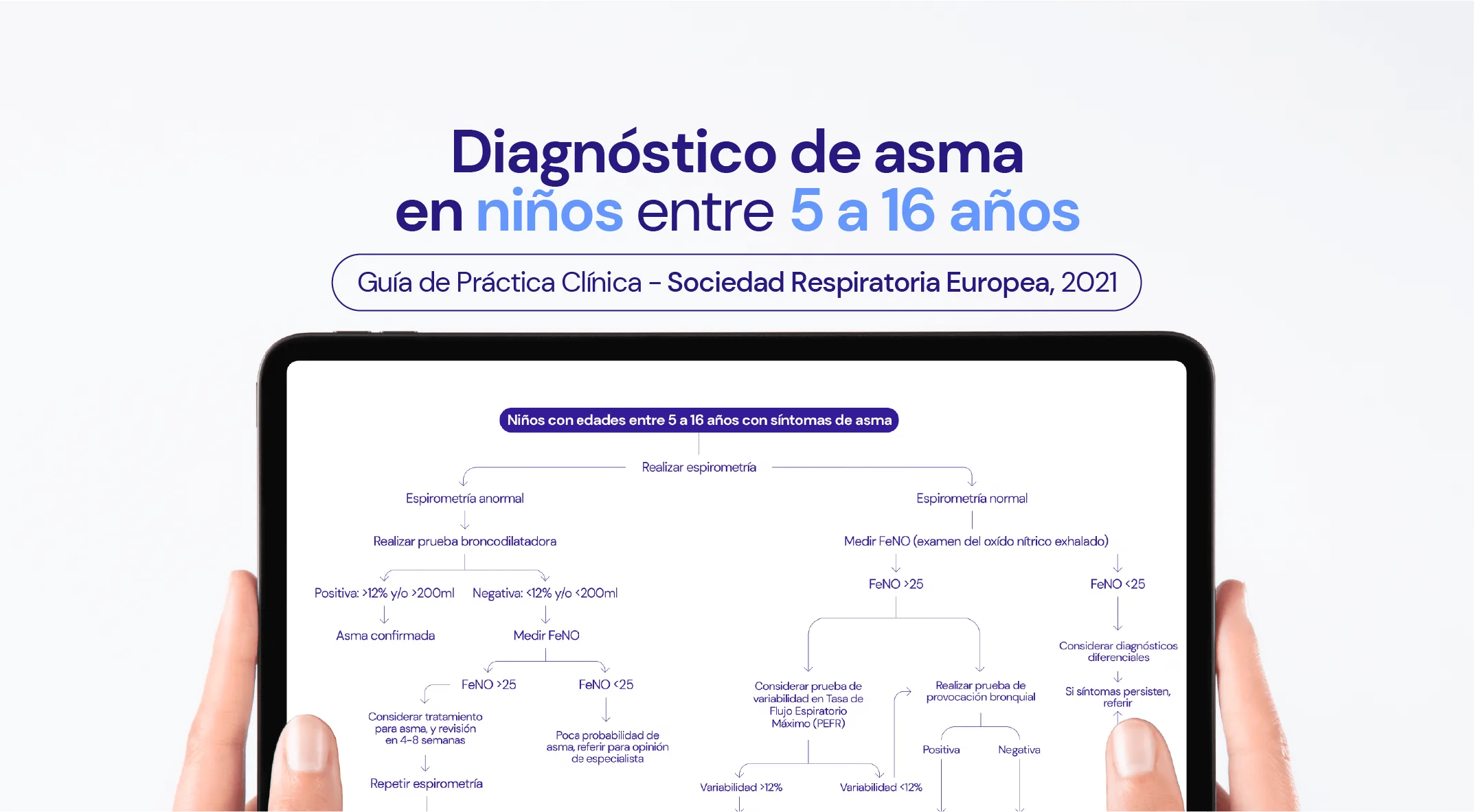 Asma en niños - Guía de práctica clínica. ERS, 2021 Asma en niños - Guía de práctica clínica. ERS, 2021