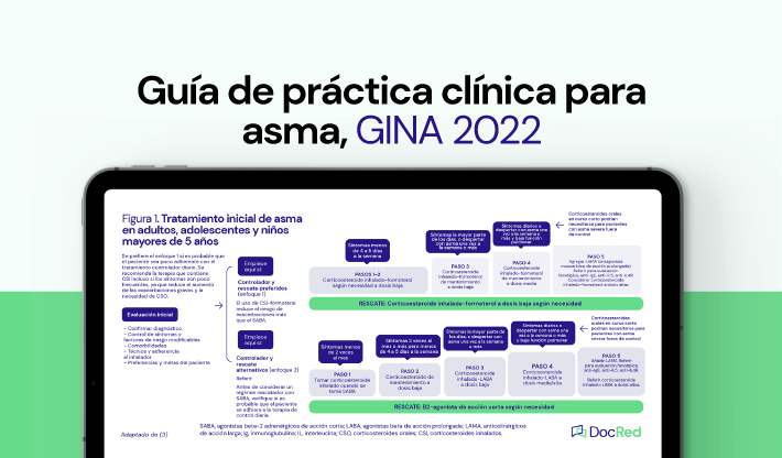 Guía de práctica clínica para asma, GINA 2022 Guía de práctica clínica para asma, GINA 2022