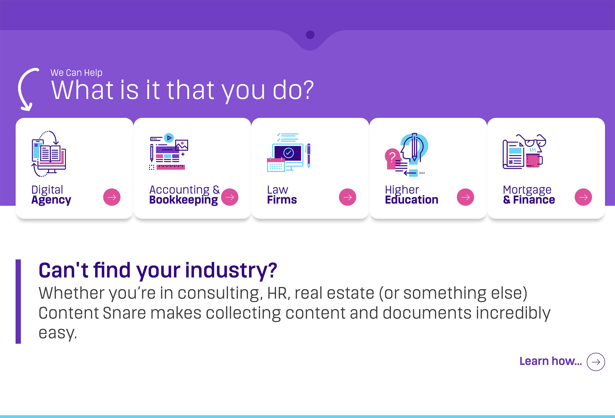 Increase web conversions with these seven design tips | Doddle Web ...