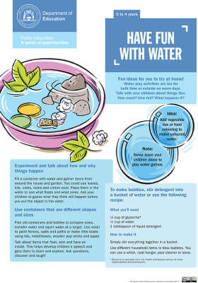 Resources for families - Department of Education