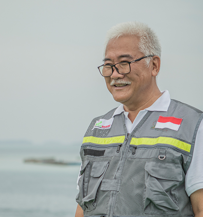 About Us | doctorSHARE