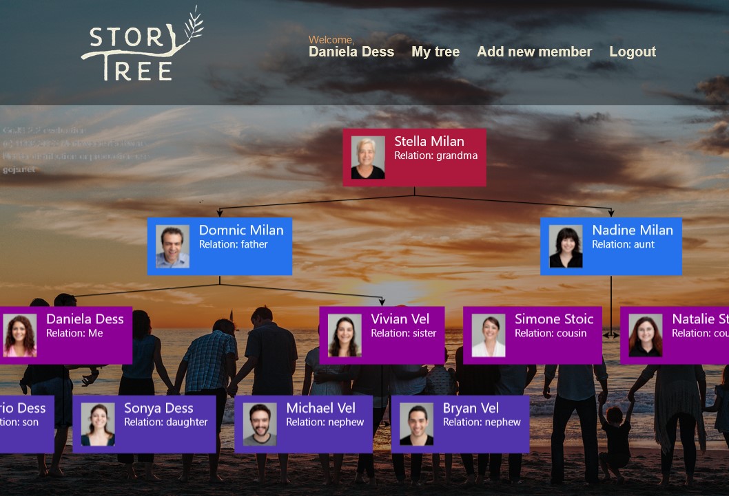 GitHub - DenitsaDey/My-Projects-Story-Tree: Angular projects