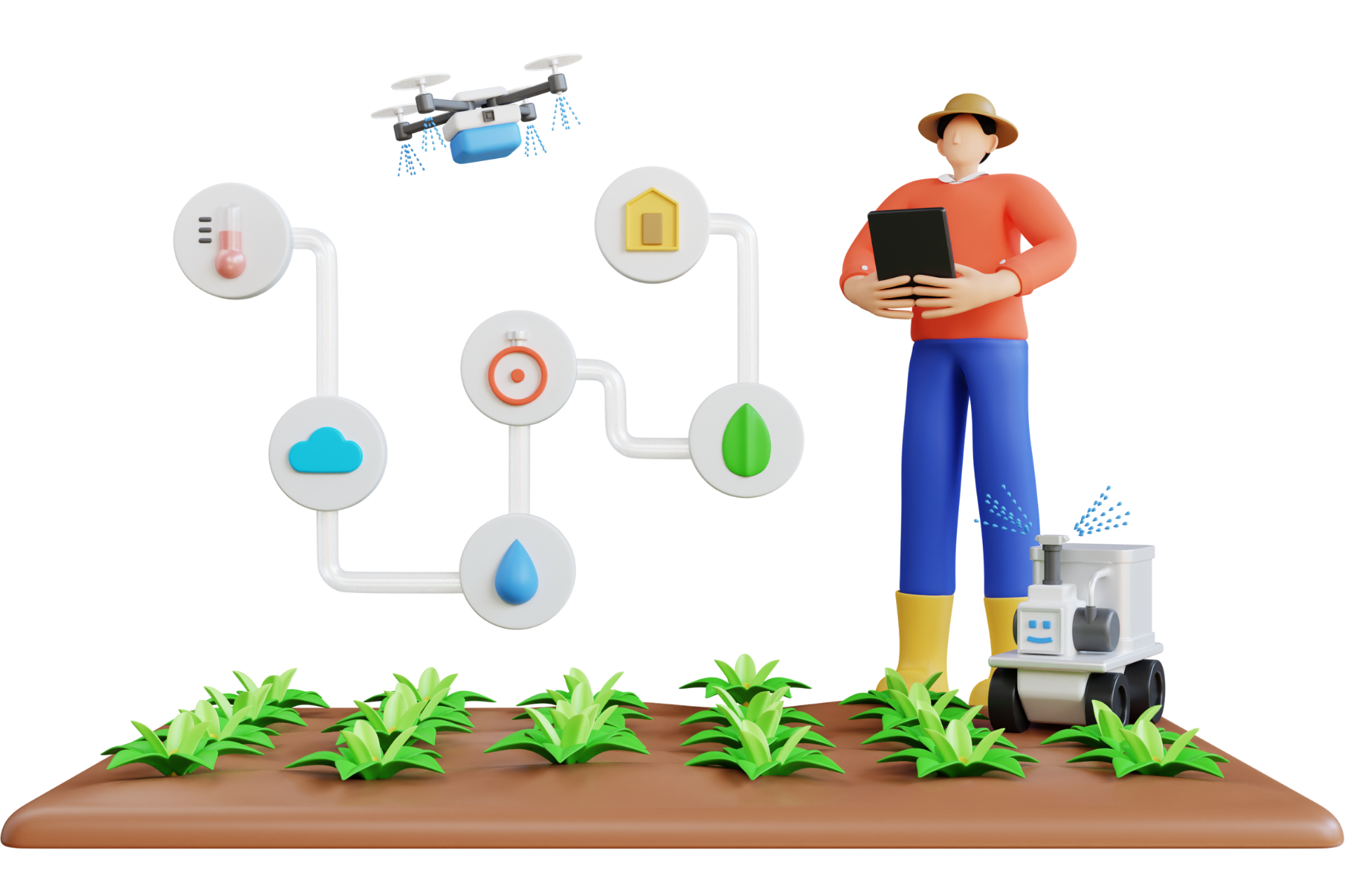 Maximizing Yield Productivity with Smart Agri-Innovation Solution ...