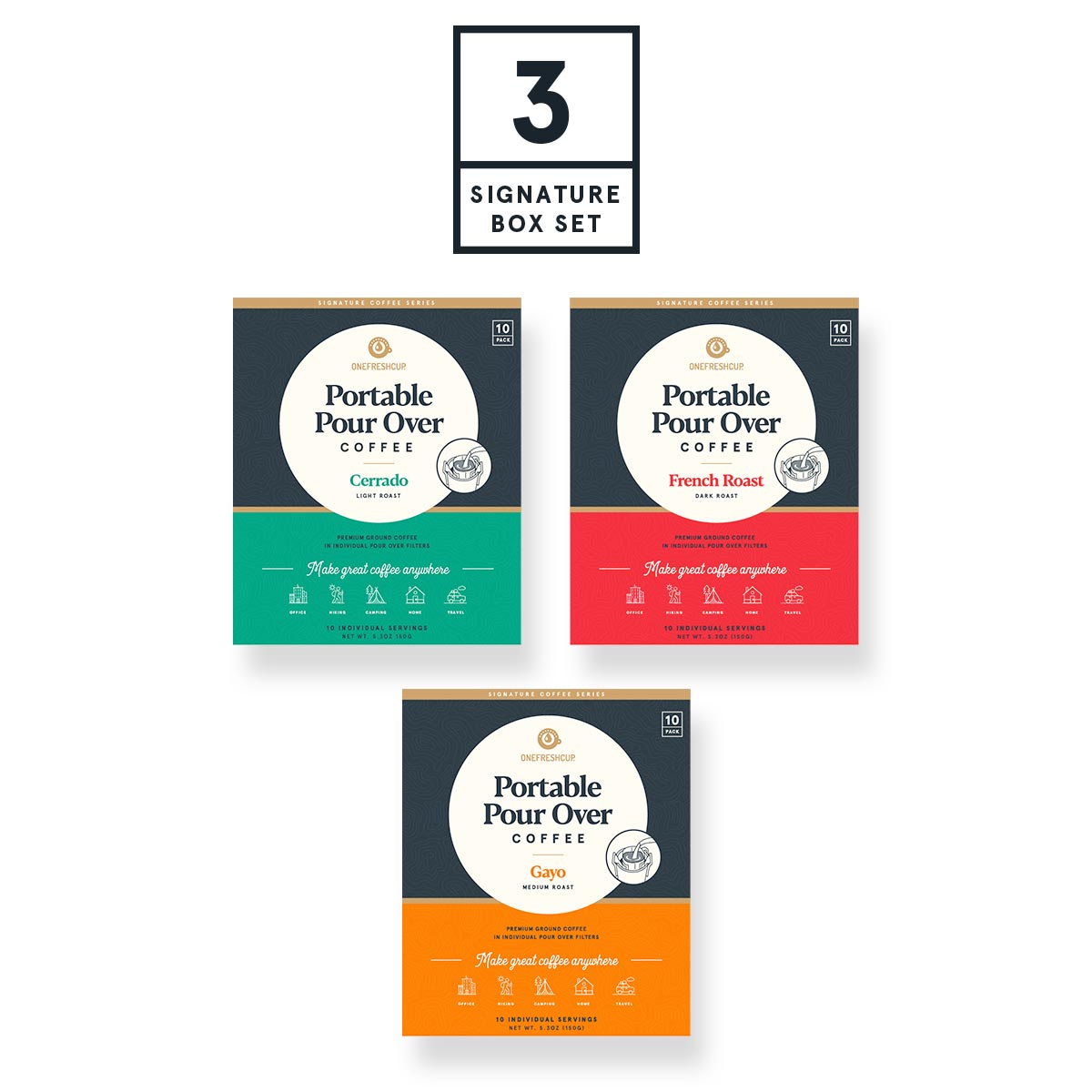 Coffee Subscription Bundle – One Fresh Cup