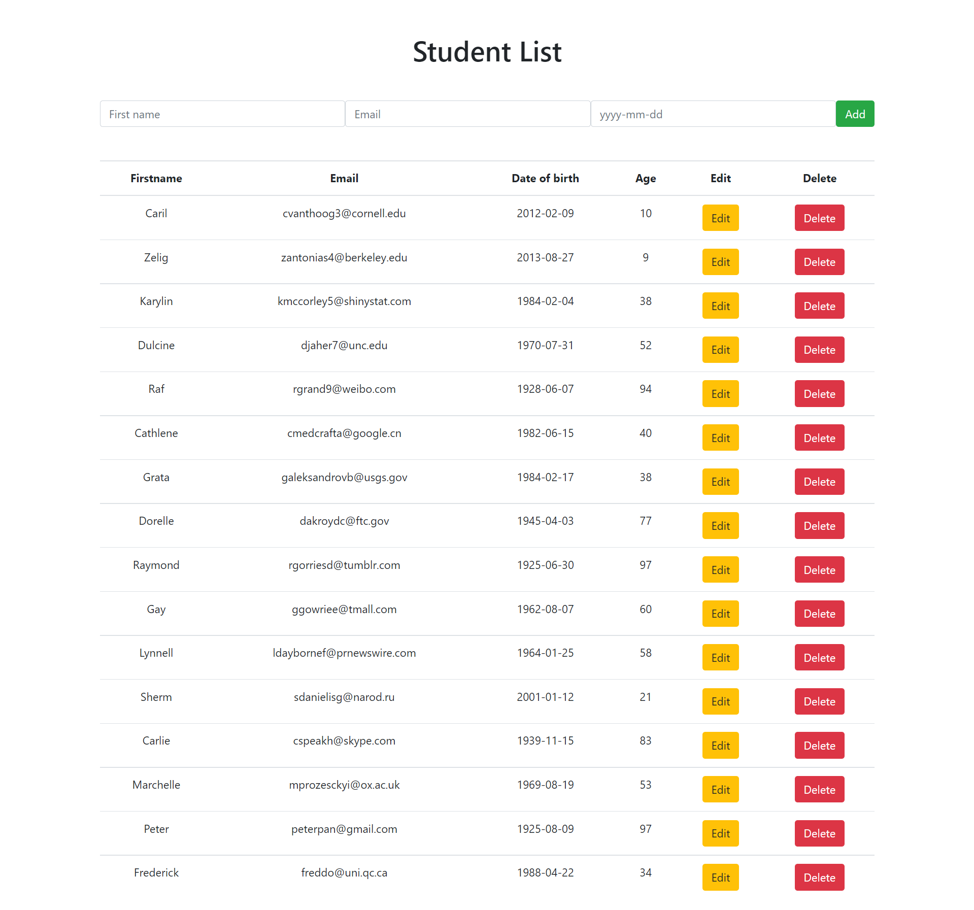 GitHub - XarahDion/pern-students-app: A simple PERN app with CRUD commands.