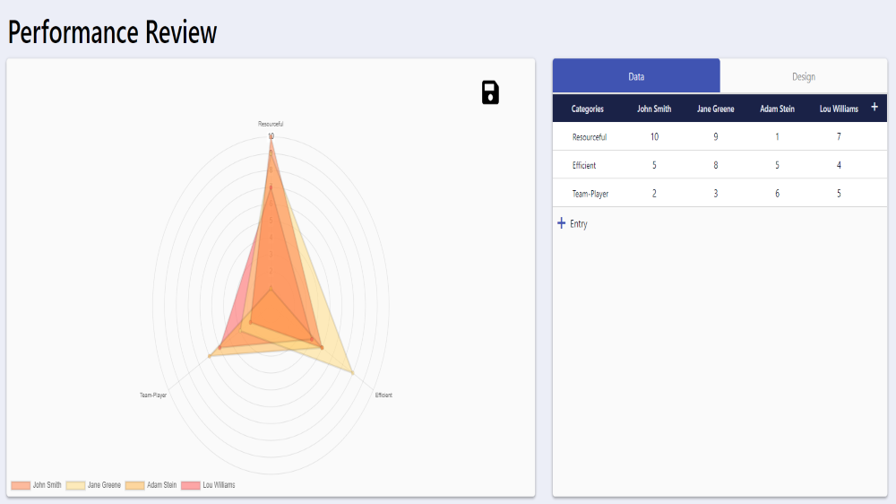 Portfolio | Shota Kikozashvili