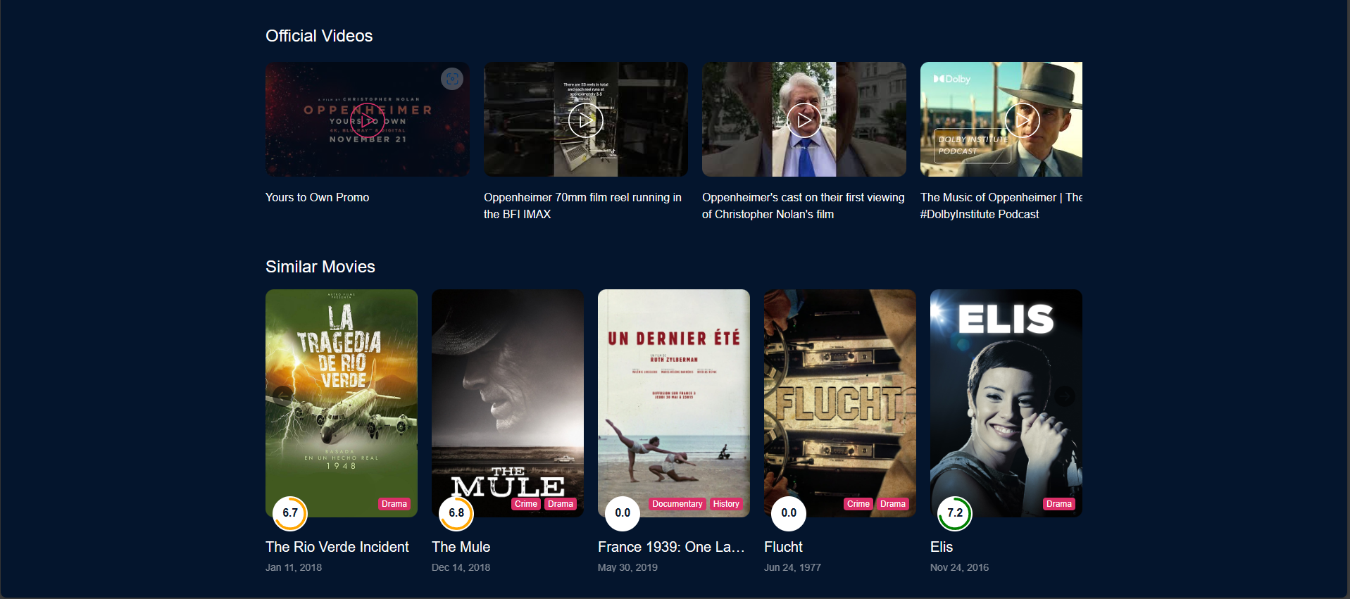 GitHub - Faizanusmani06/MOVIX: Movix is a dynamic movie recommendation website with a user ...