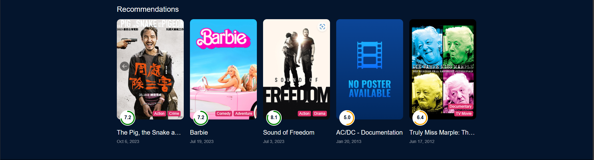 GitHub - Faizanusmani06/MOVIX: Movix is a dynamic movie recommendation website with a user ...