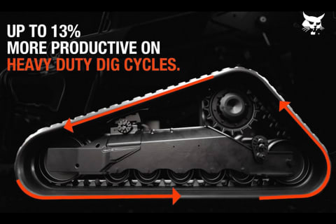 Bobcat T86 vs. CAT 299D3 Compact Track Loader – Bobcat Company