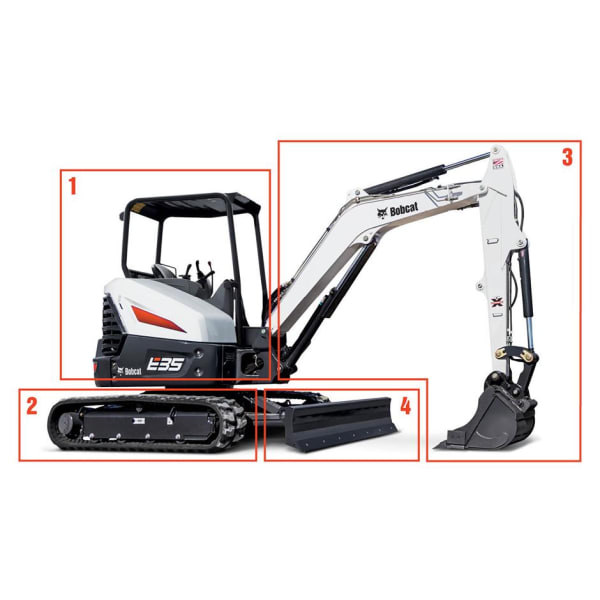 Know the Basics: Compact Excavator 101 - Bobcat Company