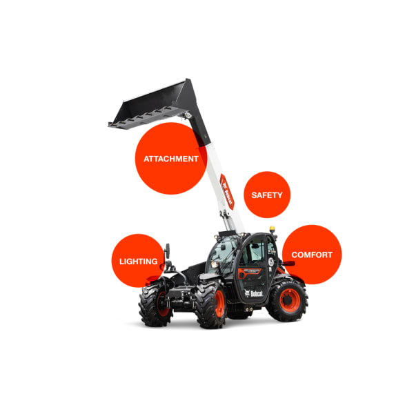Upgrade Your Machine – Bobcat Company Middle East & Africa