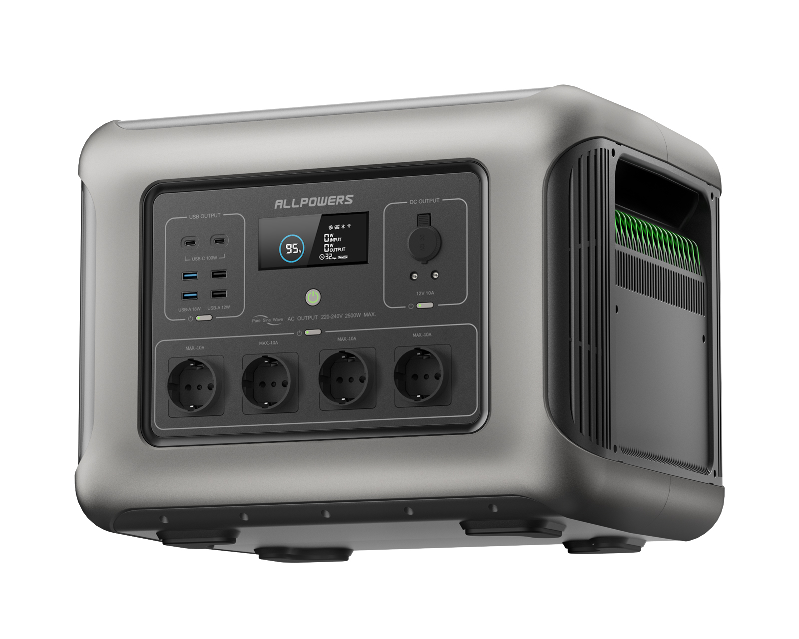 ALLPOWERS R2500 Kraftwerk Solargenerator 2016Wh mit 2 Stück 200W ...