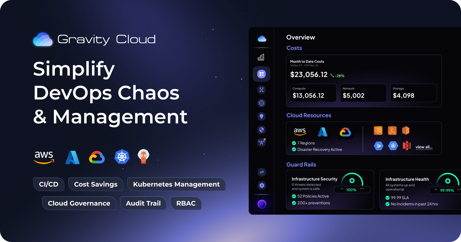 Gravity Cloud Multi Cloud Ci Cd Kubernetes Management And Cloud Costs